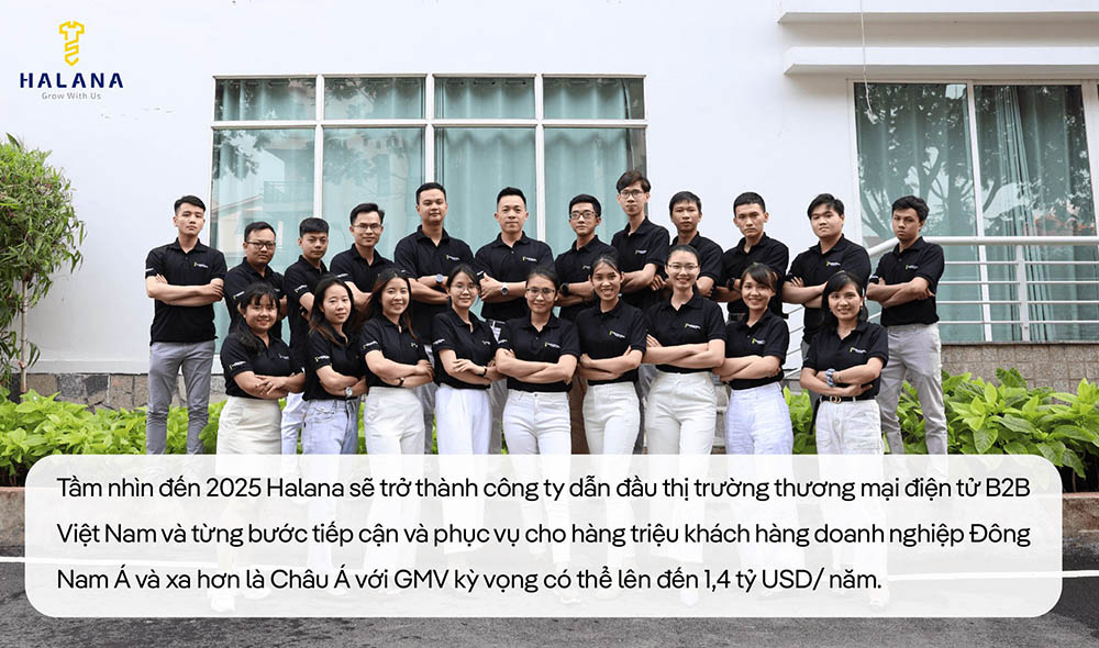 Start-up thương mại điện tử Halana công bố nhận diện thương hiệu mới