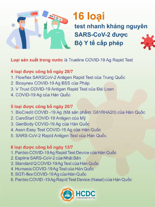 Chuyên gia hướng dẫn sử dụng test nhanh Covid-19 tại nhà