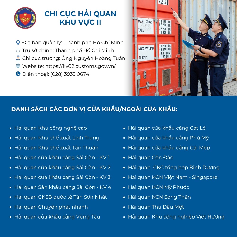 Thông tin địa bàn quản lý của 20 Chi cục Hải quan khu vực từ ngày 1/7/2025