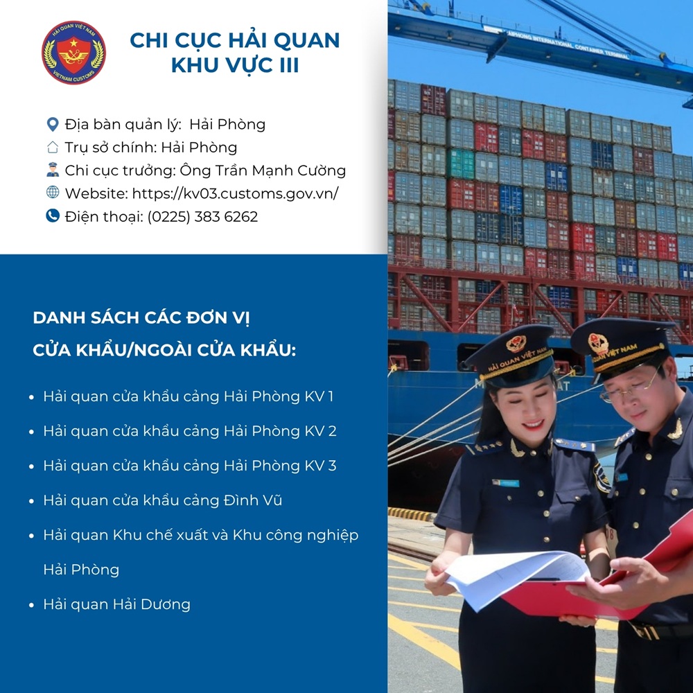 Thông tin địa bàn quản lý của 20 Chi cục Hải quan khu vực từ ngày 1/7/2025