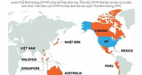 [Infographic] Điểm khác biệt giữa TPP và CPTPP