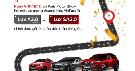 [Infographic] Hành trình của VinFast