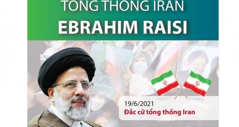 [Infographic] Tân Tổng thống Iran Ebrahim Raisi
