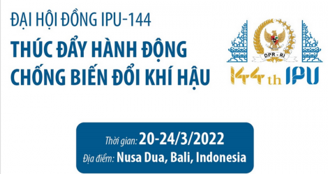 [Infographic] Đại Hội đồng IPU-144 thúc đẩy hành động chống biến đổi ...