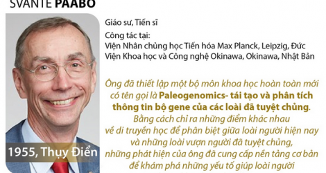 Giải Nobel Y sinh năm 2022 vinh danh GS.TS. Svante Pääbo - nhà khoa học ...