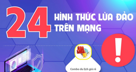 Nhận diện 24 hình thức lừa đảo trên mạng