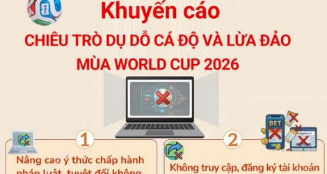 Khuyến cáo chiêu trò dụ dỗ cá độ và lừa đảo mùa World Cup 2026