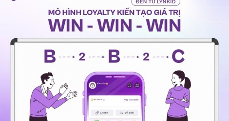 Mô hình loyalty kiến tạo giá trị win - win - win từ LynkiD