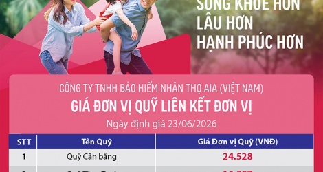 Cập nhật giá đơn vị Quỹ liên kết đơn vị của AIA Việt Nam ngày 24/6/2026